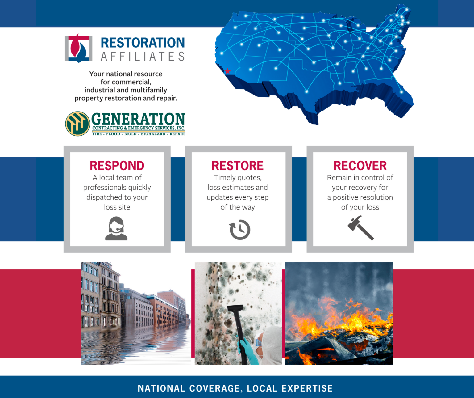 Restoration Affiliates | Generation Contracting